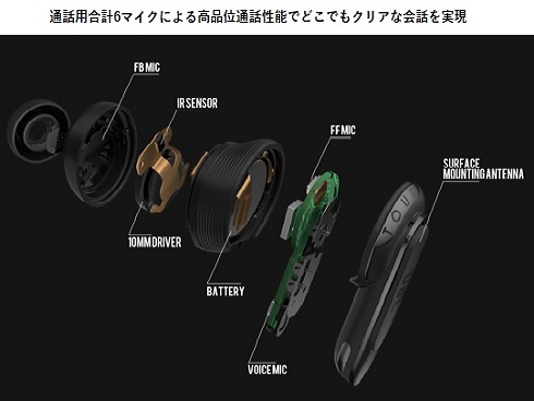 JBL フルワイヤレスイヤホン ブラック JBL TOUR PRO 2-BLK ブラック の通販 JBL フルワイヤレスイヤホン ブラック JBL TOUR PRO 2-BLK ブラック の通販