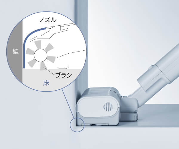 パナソニック Panasonic セパレート型コードレススティック掃除 パナソニック Panasonic セパレート型コードレススティック掃除