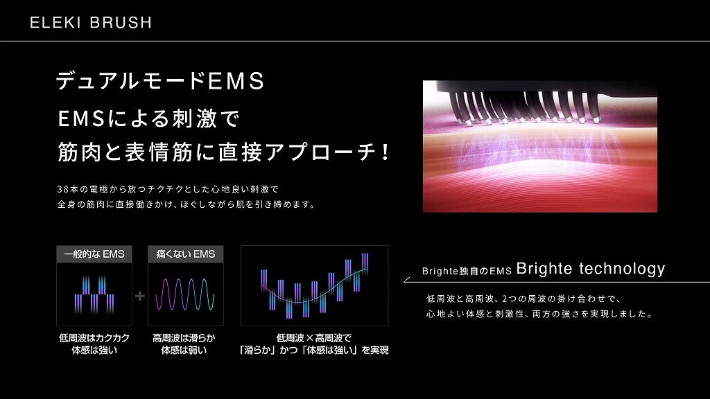 BRIGHTE ブラシ型美顔器 ELEKI BRUSH(エレキブラシ) BRT-FS145 BRIGHTE ブラシ型美顔器 ELEKI BRUSH(エレキブラシ) BRT-FS145