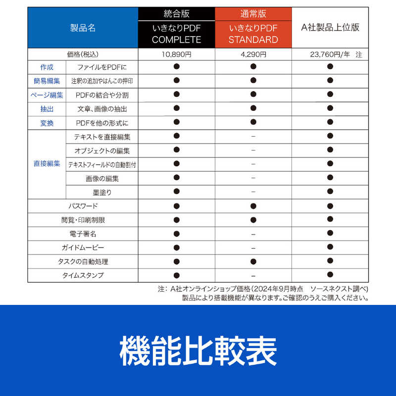 ソースネクスト いきなりPDF Ver.12 COMPLETE [Windows用] イキナリPDF12コンプリート の通販 - カテゴリ：パソコン・周辺機器・プリンター - ソースネクスト ...