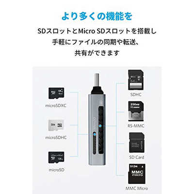 アンカー Anker Japan カードリーダー microSD/SDカード専用 アンカー Anker Japan カードリーダー microSD/SDカード専用