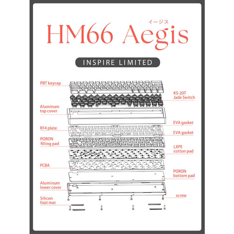 RABBIT ゲーミングキーボード HM66 Aegis [有線 /USB (Type-C)] HM66AEGIS の通販 - カテゴリ ...