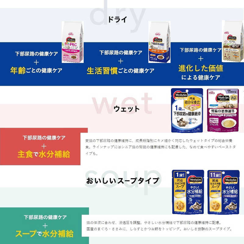 ペットライン メディファス 1歳から チキン味 1.5kg(250g×6) の通販 - カテゴリ：日用品・化粧品・医薬品 - ペットライン - ﾒﾃﾞｨﾌｧｽ 家電通販のコジマネット - 全品 ...