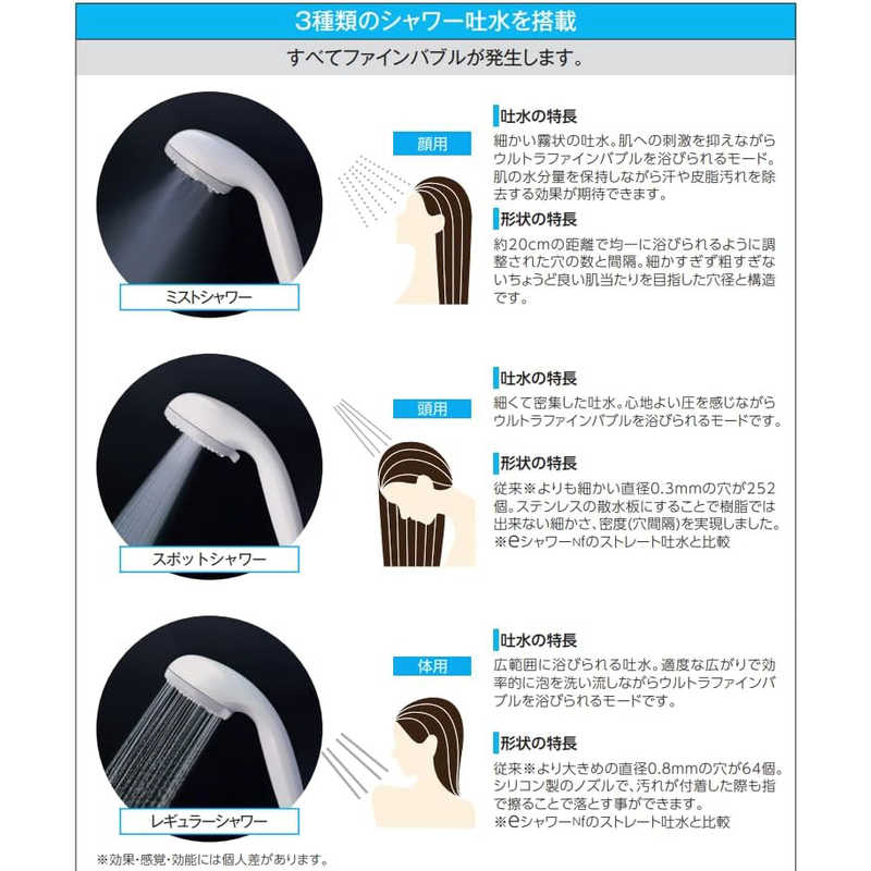 KVK ウルトラファインバブルシャワーセット ホワイト ZS370S-2 の通販 - カテゴリ：日用品・化粧品・医薬品 - KVK 家電通販のコジマネット - 全品代引き手数料無料