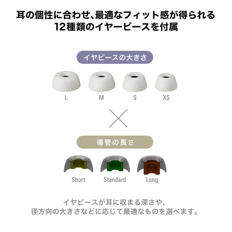 オーディオテクニカ 完全ワイヤレスイヤホン [ワイヤレス(左右分離) / ノイズキャンセリング対応 / Bluetooth対応] BK ATH-TWX9MK2BK の通販 - カテゴリ ...