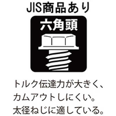 ダイドーハント DAIDОHANT YAIBA JISドリルねじ 六角頭 三価 ダイドーハント DAIDОHANT YAIBA JISドリルねじ 六角頭 三価