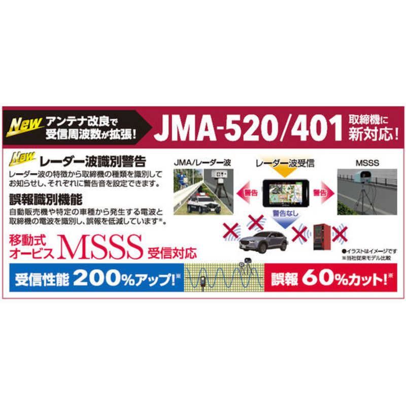 セルスター工業 AR-325AW レーザー式オービス対応セーフティレーダー 新型レーダー式移動オービスJMA520/JMA401対応(3.5インチ静電容量式タッチパネル) AR325AW の ...