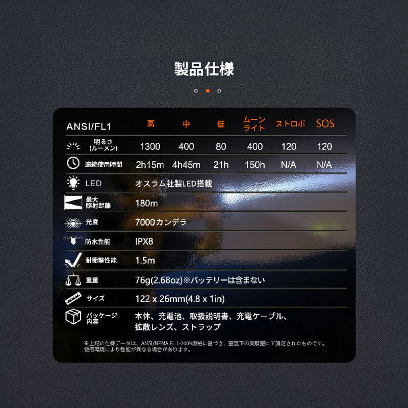 NICRON スリム型タクティカル 1300LM ブラック N8 の通販 - カテゴリ：防犯・防災・DIY用品 - NICRON 家電通販の ...